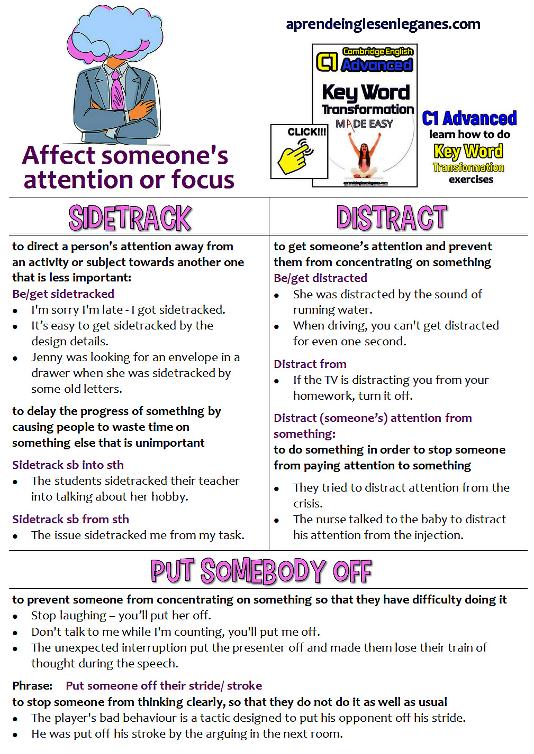 Sidetrack Vs Distract Vs Put Off Sidetrack Vs Distract Vs Put Off